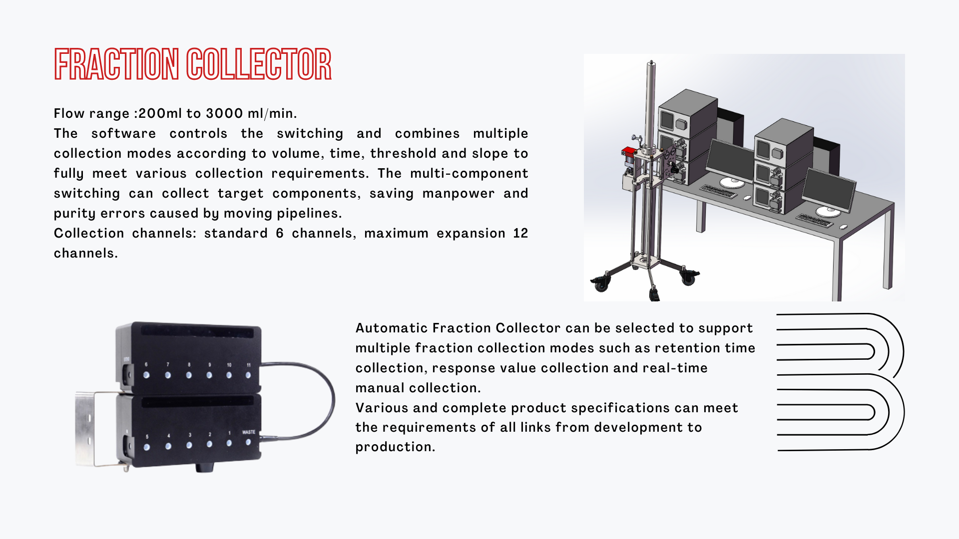 Prep HPLC System Supplier China